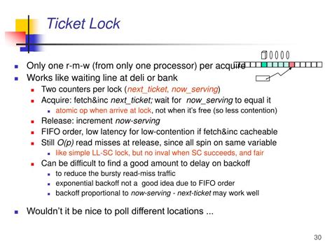 Ppt Snooping Protocols Ii Powerpoint Presentation Free Download