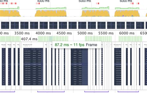 🐛 Performance Problem · Issue 322 · Antviss2 · Github