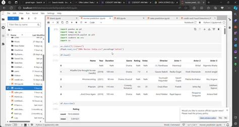Completed My Data Science Internship At Codsoft Gopinath Manikandan