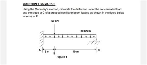 solved question 1 [25 marks] using the macaulay s method