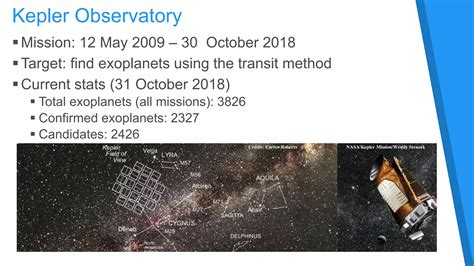 Machine Learning In Astrophysics Pptx