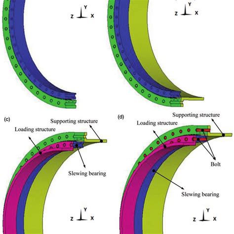 Mode Shapes From The Modal Analysis Download Scientific Diagram