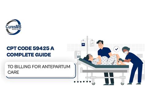 Cpt Code 59425 Antepartum Care Billing Guide 4 6 Visits