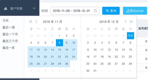 element ui 中的时间选择器怎么设置默认值 el date picker区间选择器怎么这是默认值 csdn博客
