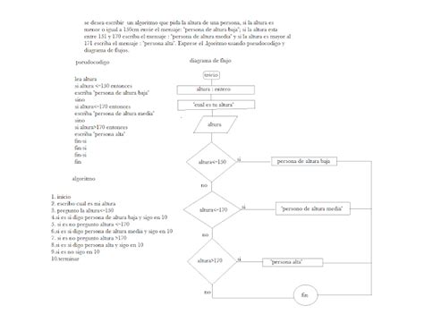 PROGRAMACIÓN DE FLUJOS Y ALGORITMOS DIAGRAMA DE FLUJO PSEUDOCODIGO Y ALGORITMO