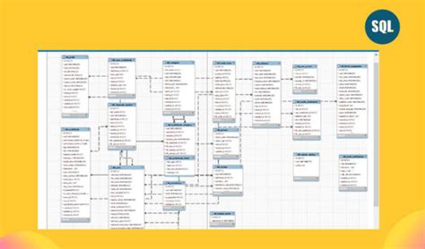 do database design erd normalization and sql queries by nightcoder99