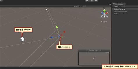 Unity 相机的移动旋转以及拉近拉远的原理unity 手机端 拉进、拉远镜头 Csdn博客