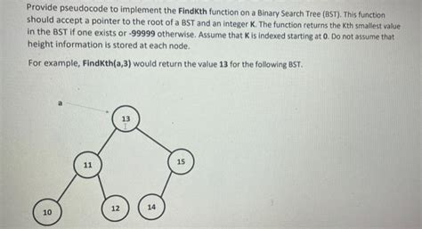 Solved Provide Pseudocode To Implement The Find Th Function