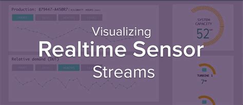Visualize Sensor Streams On The Web Pubnub