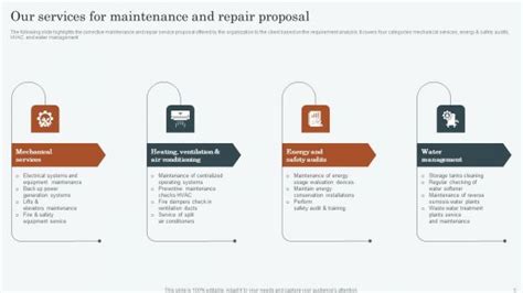 Maintenance Powerpoint Templates Slides And Graphics