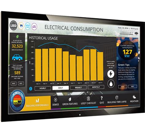 Interactive Design Solutions Qa Graphics Ankeny Iowa