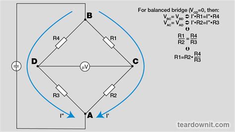AC DC Bridges For Measurement Wheatstone Bridge Blog