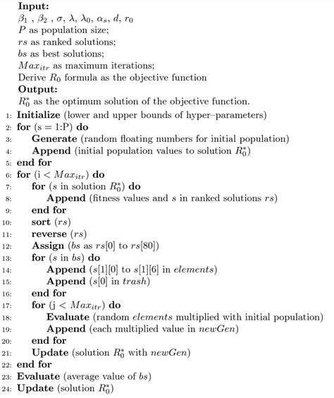 Estimation Of Basic Reproduction Number Download Scientific Diagram
