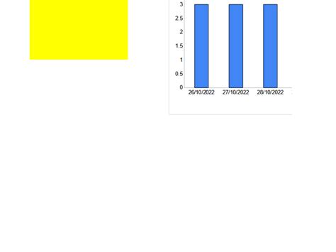 Google Forms Survey And Feedback Form Typeform Gravity Form Jotform Upwork