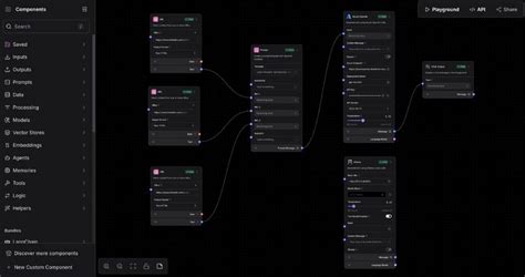 Foss Opensource Langflow Genai Saas Aiagents Openai Deepseek