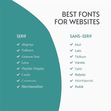 Best Fonts For Website Design