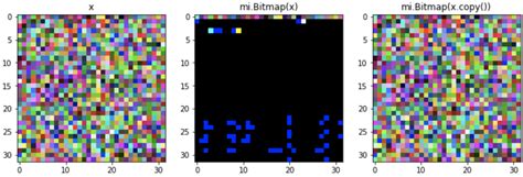 Bitmap Does Not Support Numpy Arrays With Negative Strides Issue 639