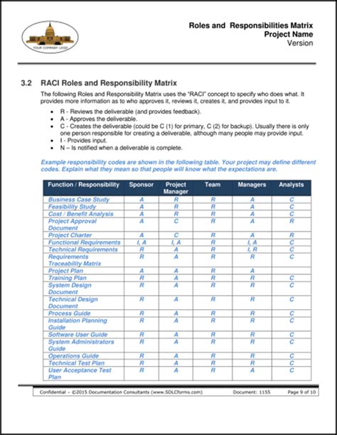 SDLCforms Roles And Responsibilities Matrix