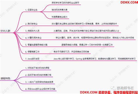 Java 进阶课程全部介绍 弟弟快看 教程