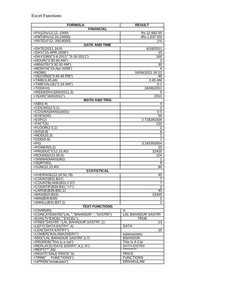 Excel Functions Pdf Trigonometry Elementary Geometry Excel Functions Pdf Trigonometry Elementary Geometry