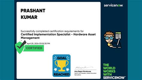 Cis — Hardware Asset Management Prashant Kumar Learnit Medium