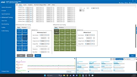 Xtu Per Core Tuning Not Working R Intel