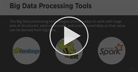 Big Data Processing Tools Hadoop HDFS Hive And Spark The Data Engineering Ecosystem Coursera