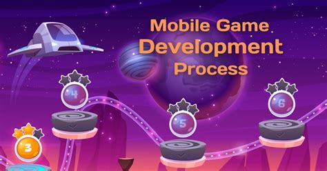 Mobile Game Development Process Overview