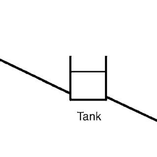 Example Network Layout Download Scientific Diagram