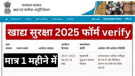 सिर्फ 1 महीने में Nfsa 2025 फॉर्म वेरीफाई और अप्रूवल पाएं जानें आसान तरीका घर बैठे मिलेगा