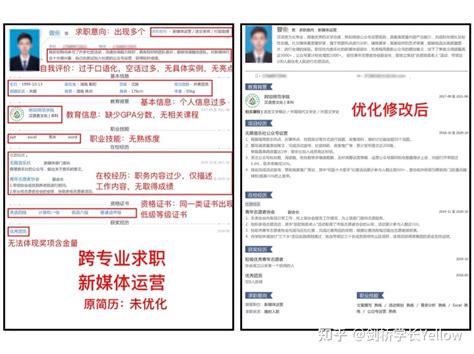知页简历优化新媒体运营怎么写好简历？ 知乎