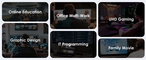 Wavlink Pd3 1 Triple Display Usb C Docking Station With 140w Power Triple Display Dock With 8k