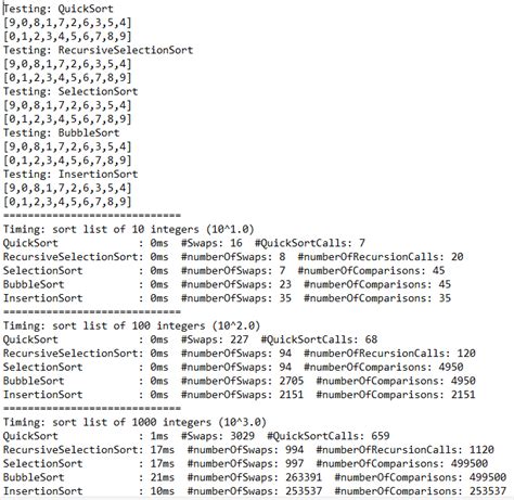 solved java foundations insertionsort java package