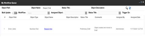 Executing Workflows For Business Rules