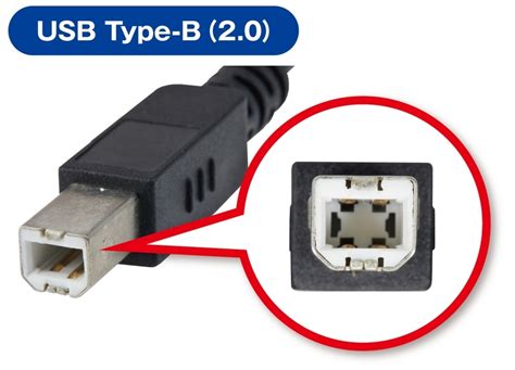 Usbタイプの説明