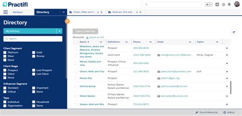 Understanding Menu Navigation Practifi Success