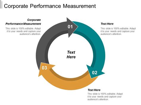 Corporate Performance Measurement Ppt PowerPoint Presentation Layouts Themes Cpb