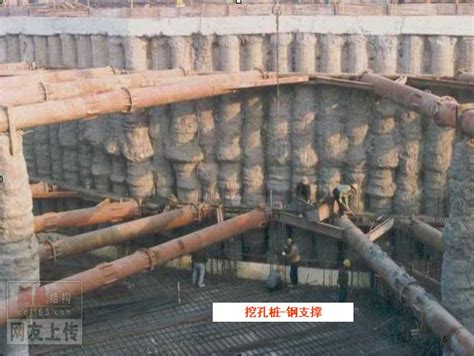 支护设计 排桩支护设计详解 土木在线