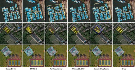 Figure 11 From Task Specific Heterogeneous Network For Object Detection