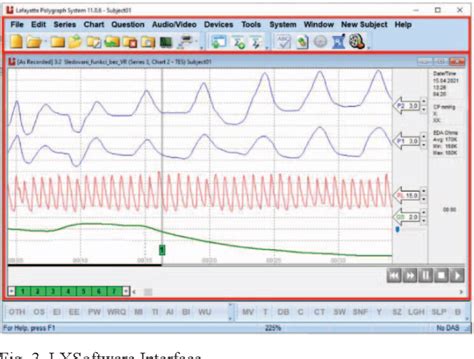 Figure 3 From Analysis Of Polygraph Procedure And Data Semantic Scholar