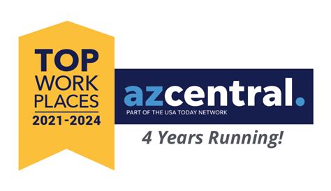 Construction Documentation Best Practices How To Keep Your Projects Organized Ebacon