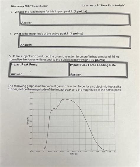 Solved Part A The Following Graph Is Of The Vertical Ground