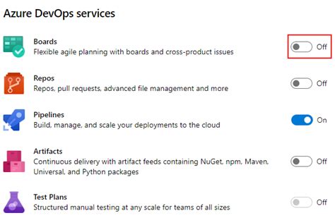 ReportGenerator Missing Code Coverage Tab Azure DevOps Server Stack Overflow