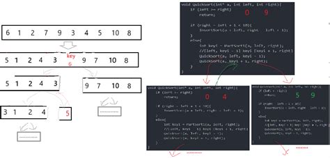 数据结构之 【排序】非递归实现快速排序 Csdn博客