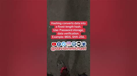 How Do Hashing Algorithms Work Youtube