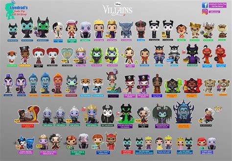Funkopopfullsetrecap On Instagram Funko Pop Disney Villains