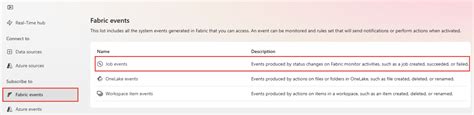 Explore Job Events In Fabric Real Time Hub Microsoft Fabric Microsoft Learn