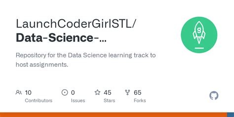 Github Launchcodergirlstldata Science Assignments Repository For
