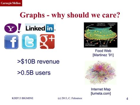 large graph mining patterns tools and cascade analysis by christos faloutsos ppt