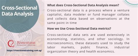 What Is Cross Sectional Data Analysis